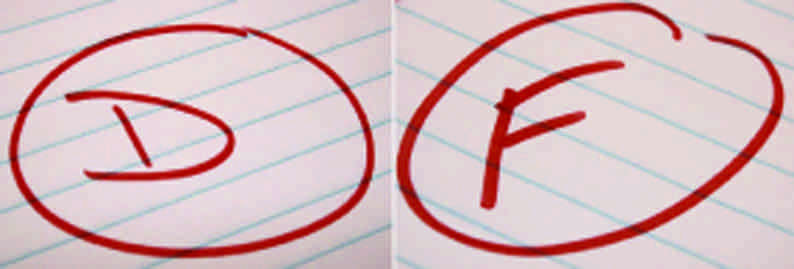 Nearly half of county schools receive D & F school performance grades ...